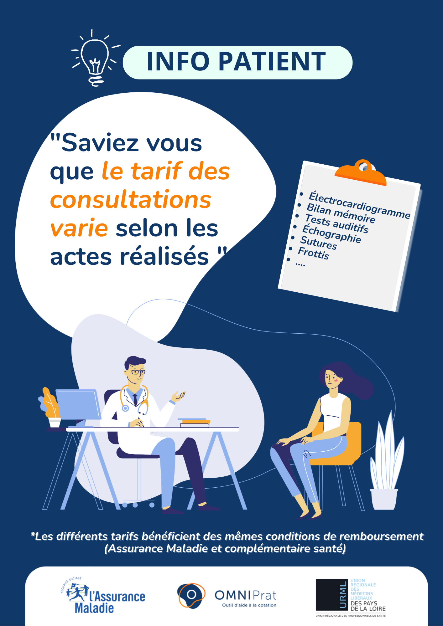 Information patient Salle d'attente | OMNIPrat